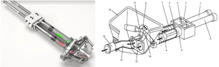 Concrete Line Pump Truck - Famous Pump Manufacturer